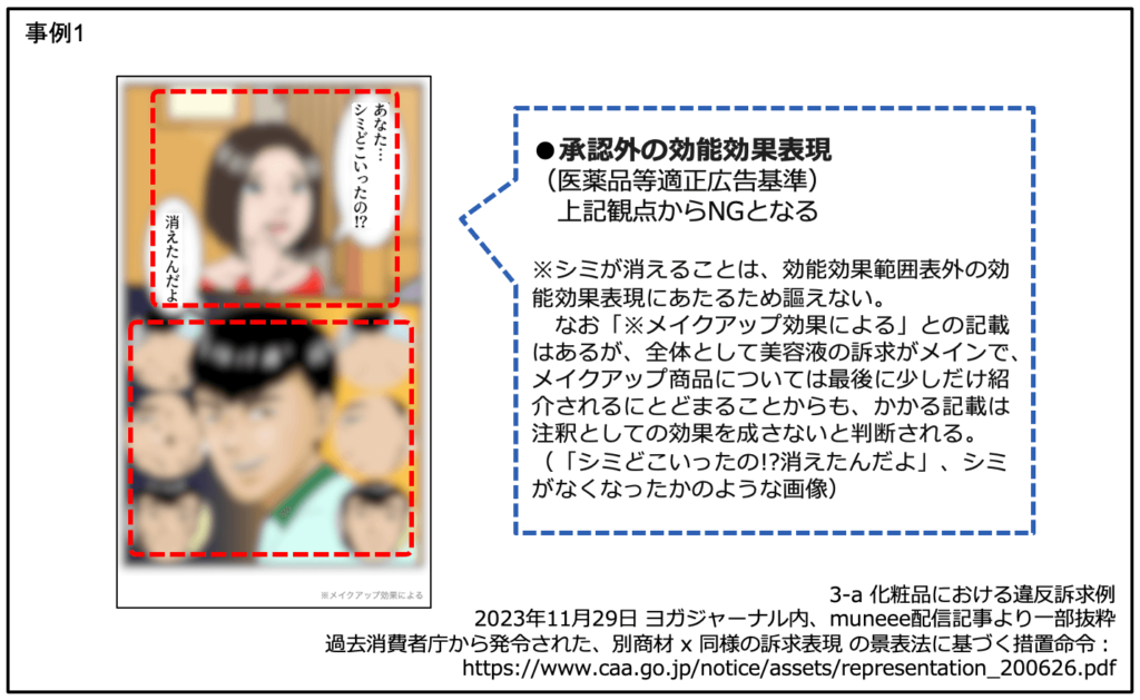 2023年 – REGAL CORE